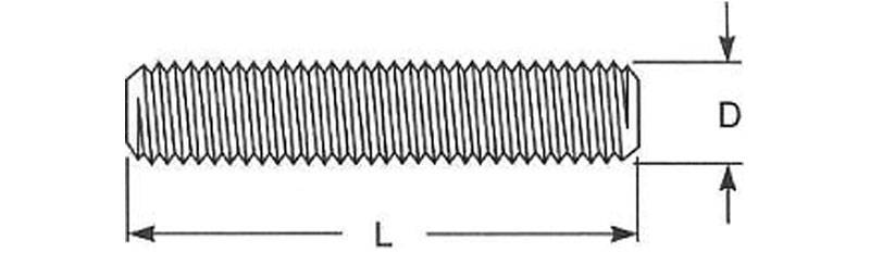 Premium Threaded rods Exporters | Threaded Rod Sizes